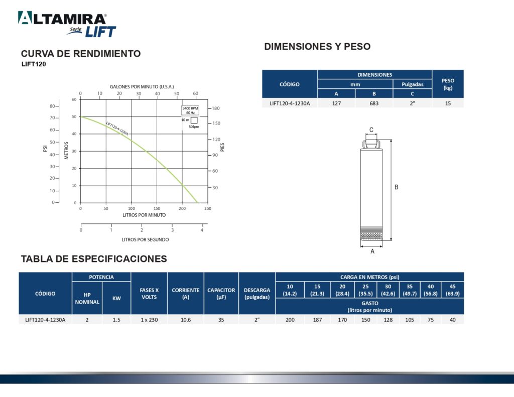 Bomba sumergible modelo LIFT50-5-1127A – Argal Bombas